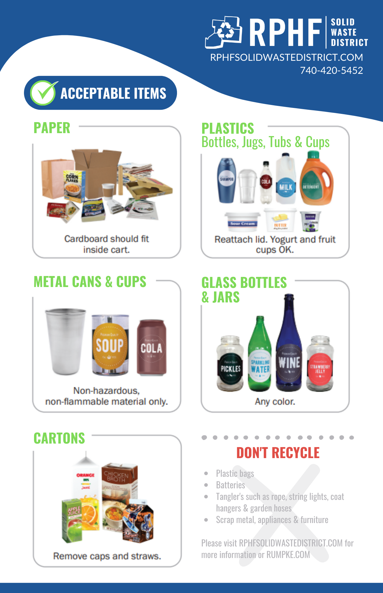 RPHF Solid Waste District | FAQs
